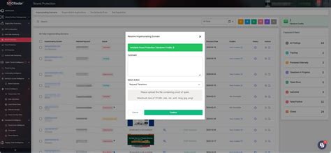 Phishing In 2024 4151 Increase Since Launch Of Chatgpt Ai Mitigation Methods Socradar