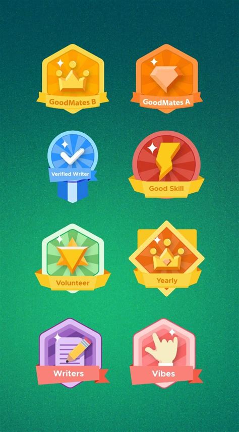 Achievement Badges Gamified Developer Writing Platform Kawan Gnfi