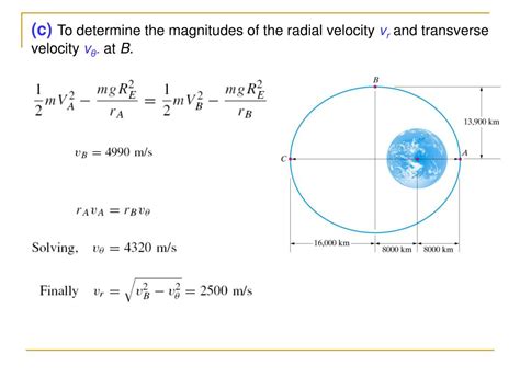 Ppt Tutorial Linear Momentum Angular Momentum Powerpoint