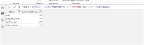 Solved Combine And Sum Rows Into One Row Microsoft Fabric Community