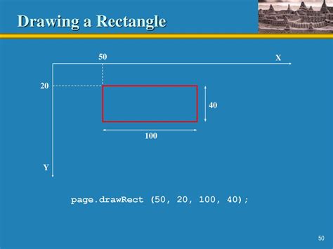 Chapter 2 Objects And Primitive Data Ppt Download