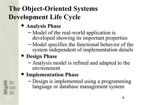 Object Oriented Analysis And Design Ppt