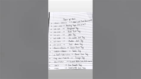 Basic Of Html 🔥😎 Html Coding Webdevelopment Htmlbasics Youtube