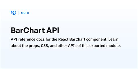 Barchart Api Mui X