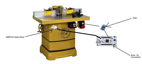 Experimenting With Vibration Sensors Machinery Safety Element Community