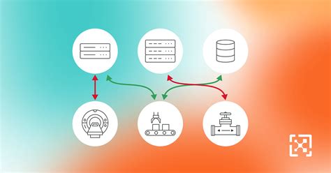 Cybersecurity Resources Illumio