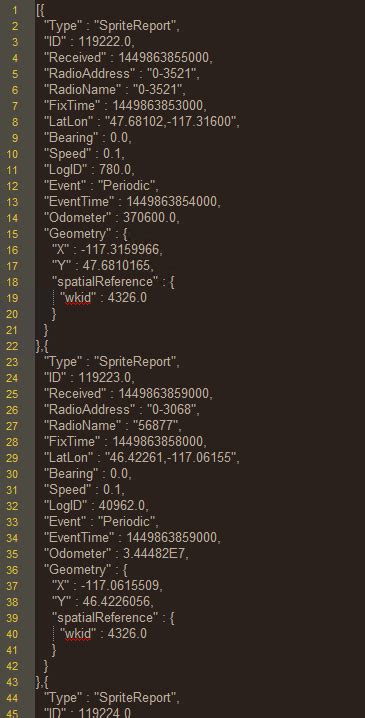 Process Json Collection Esri Community