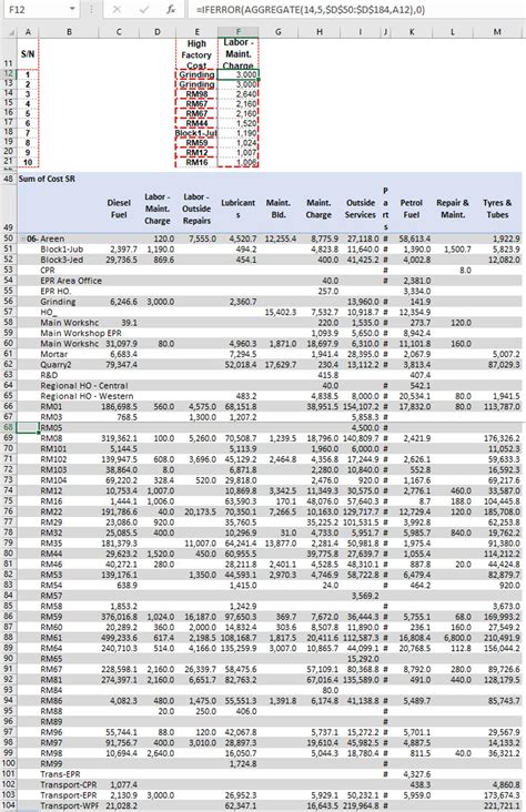 Index And Match Excel Stack Overflow