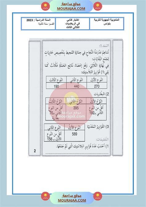 موقع مراجعة امتحانرياضياتالثلاثيالثالثسنةالثانيةمعالاصلاح