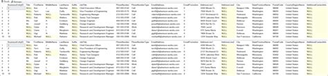 Export And Import Multiple Sql Server Tables To And From Csv Files Vladdba