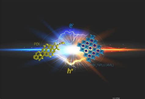 Designer Materials Combining The Strengths Of Hybrid Halide