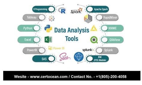 Training Courses Onlinetraining Elearning Python Programming