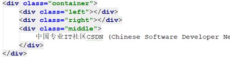Html自定义三栏htmlcss三栏式布局(7种) Csdn博客 Html自定义三栏htmlcss三栏式布局(7种) Csdn博客
