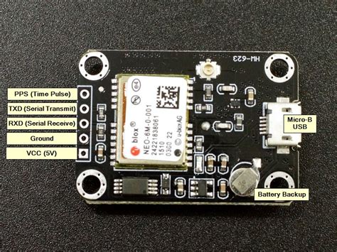 U Blox Neo 6m Gps Module Datasheet Deals Discount Rbkbm