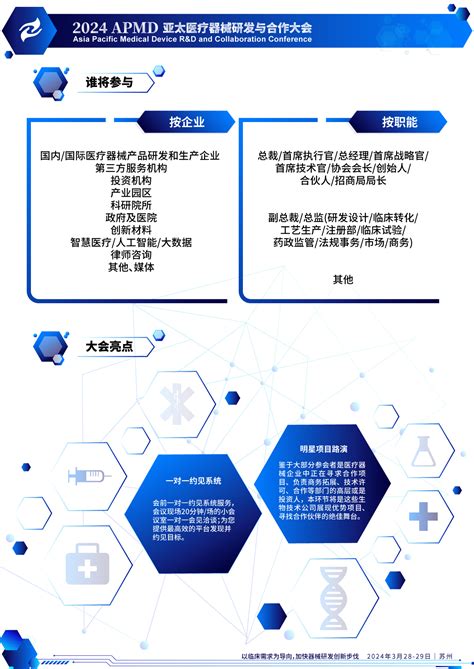 2024 Apmd 亚太医疗器械研发与合作大会 上海士研管理咨询有限公司