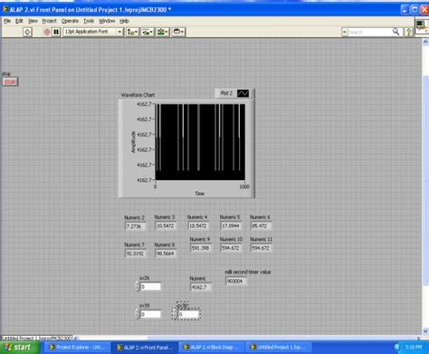 Response Of ALAP Using ARM Processor Download Scientific Diagram