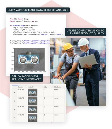 Product Quality Inspection Databricks