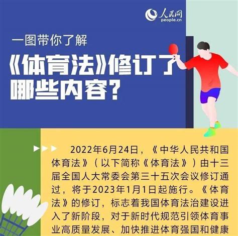 一图带你了解《体育法》修订了哪些内容？字体人民来源