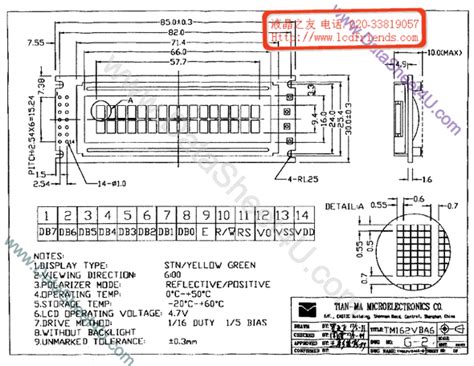 PDF TM162VBA6 Components