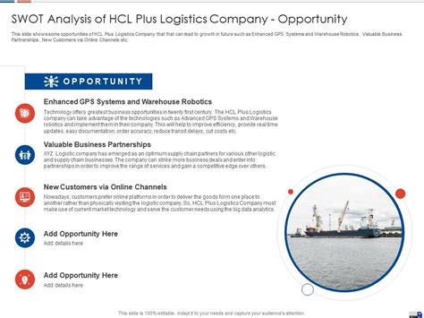 Swot Analysis Of Hcl Plus Logistics Company Opportunity Strategies Create Good Proposition