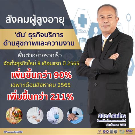 Photo Gallery สังคมผู้สูงอายุและโควิด 19 ‘ดัน ธุรกิจบริการด้านสุขภาพ