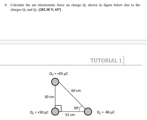How To Calculate The Electrostatic Force