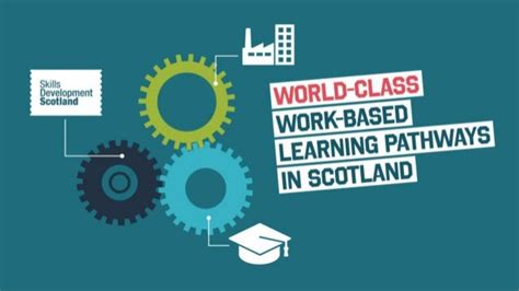 Skills Development Scotland