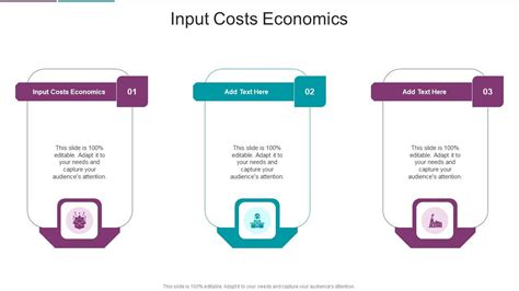 Input Costs Economics In Powerpoint And Google Slides Cpb PPT PowerPoint