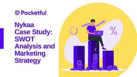 Nykaa Case Study SWOT Analysis Business Model And Marketing Strategy Pocketful