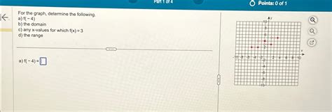 Solved Part Of Points Of For The Graph Determine Chegg