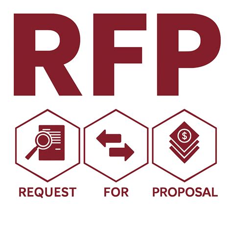 Request For Proposals Now Open Development Of Single Discipline