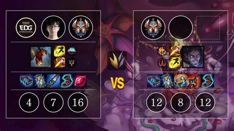EDG JunJia Fiddlesticks Vs Doran Sylas Jungle KR Patch 10 12 YouTube