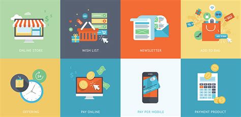 How Much Does An Ecommerce Website Cost In Malaysia Jumix