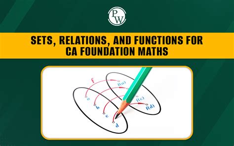 Sets Relations And Functions For Ca Foundation Maths