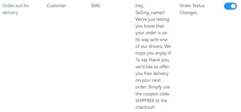 Optimizing Your Woocommerce Order Fulfilment Process