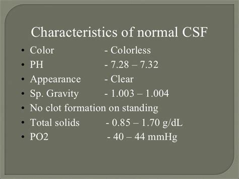 Csf Analysis Presentation