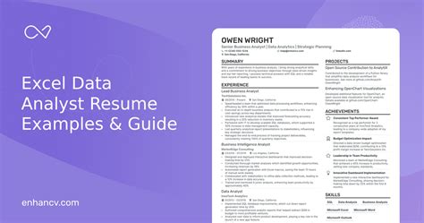 10 Excel Data Analyst Resume Examples And Guide For 2025