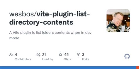 Github Wesbosvite Plugin List Directory Contents A Vite Plugin To