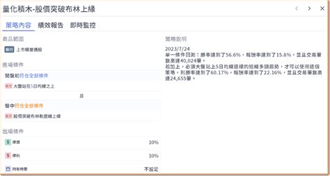 哪一種技術分析使用於動能投資最有效 布林突破上軌策略 Xq官方部落格