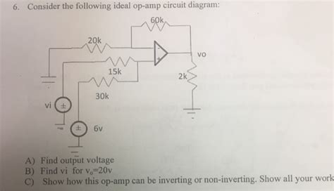 Solved 6. Consider the following ideal op-amp circuit | Chegg.com