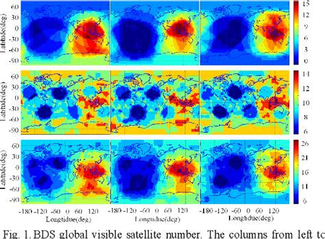 Figure 1 From Performance Analysis Of Ambiguity Resolution For Beidou