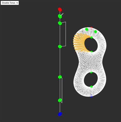Github Dragonglass Reeb Graph Visualization