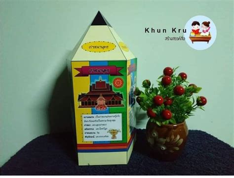 สื่อและชิ้นงาน เป็นไฟล์ Pdf สื่อการสอน ครูอิ๋ง