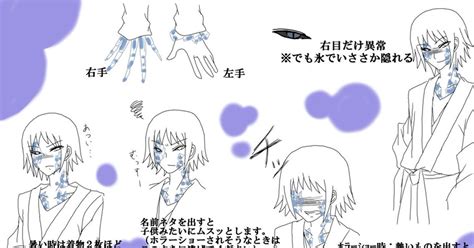 ぴくホラ】 【ぴくホラ】エスドランド：人外【補足】 きのgのイラスト Pixiv