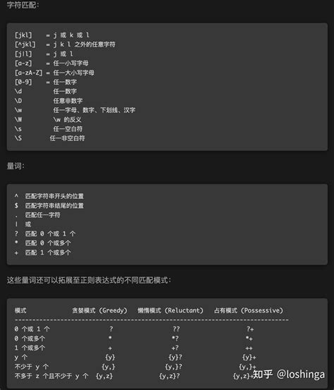 如何利用stata从复杂地址中提取省 市 县行政区划？ 知乎