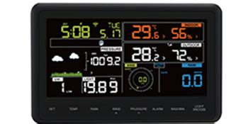 Ecowitt Stazione Meteo Wireless Stazione Meteo Digitale Professionale