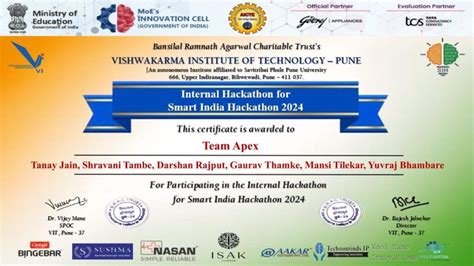 Smartindiahackathon Sih2024 Innovation Hackathonexperience