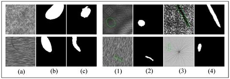 a compact convolutional neural network for surface defect inspection