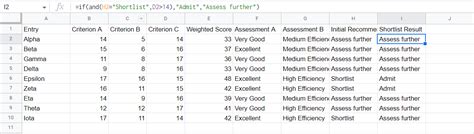 How To Use The Google Sheets IF AND Function The Right Way