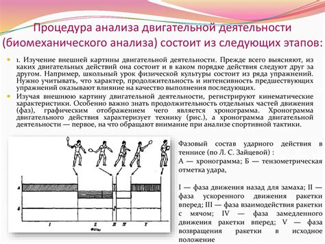 Основы биомеханики легкоатлетических упражнений Влияние легкой